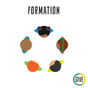 Visual Vocabulary - GIVE Guide