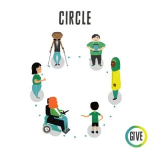 Visual Vocabulary - GIVE Guide